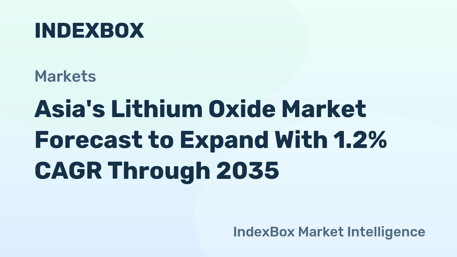 Asia's Lithium Oxide Market Forecast to Expand With 1.2% CAGR Through 2035