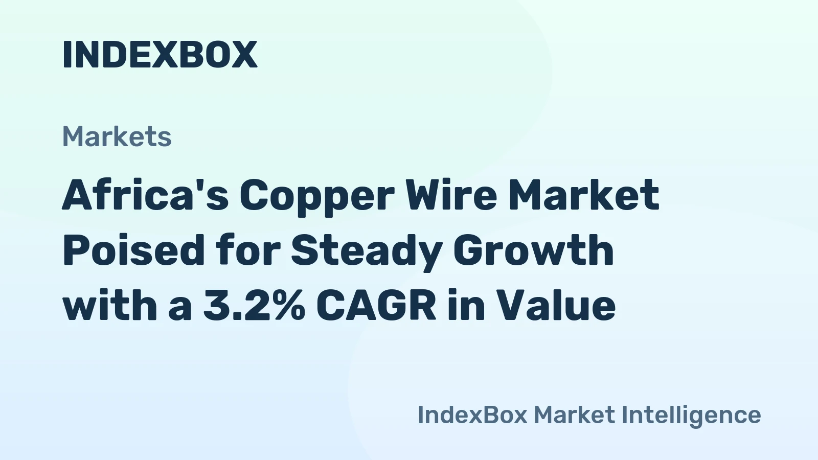Africa's Copper Wire Market Poised for Steady Growth with a 3.2% CAGR in Value
