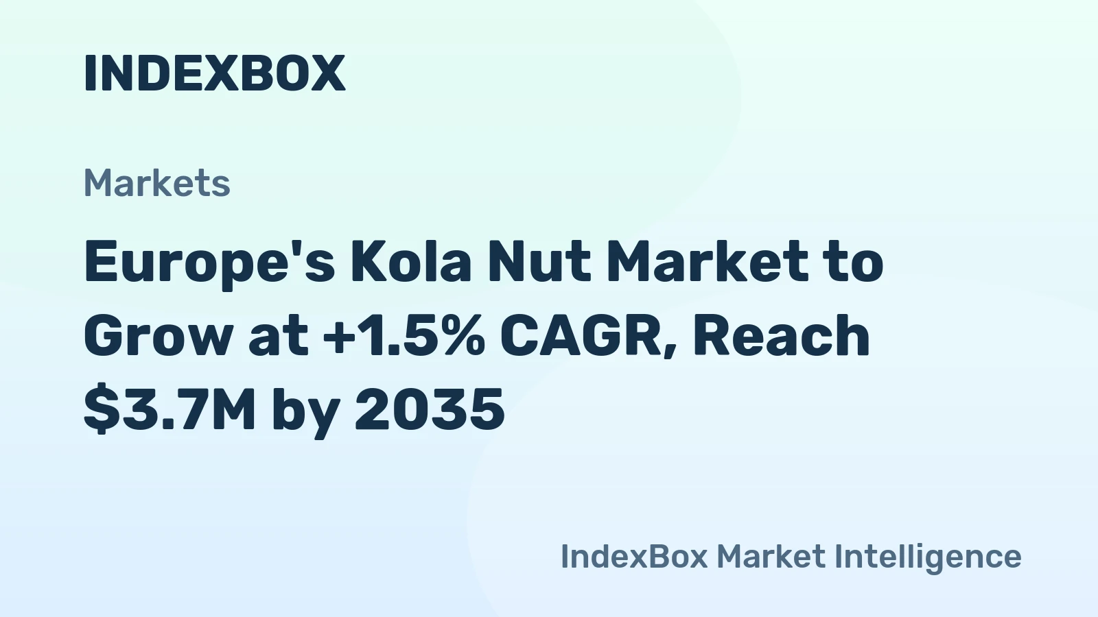 Europe's Kola Nut Market to Grow at +1.5% CAGR, Reach $3.7M by 2035
