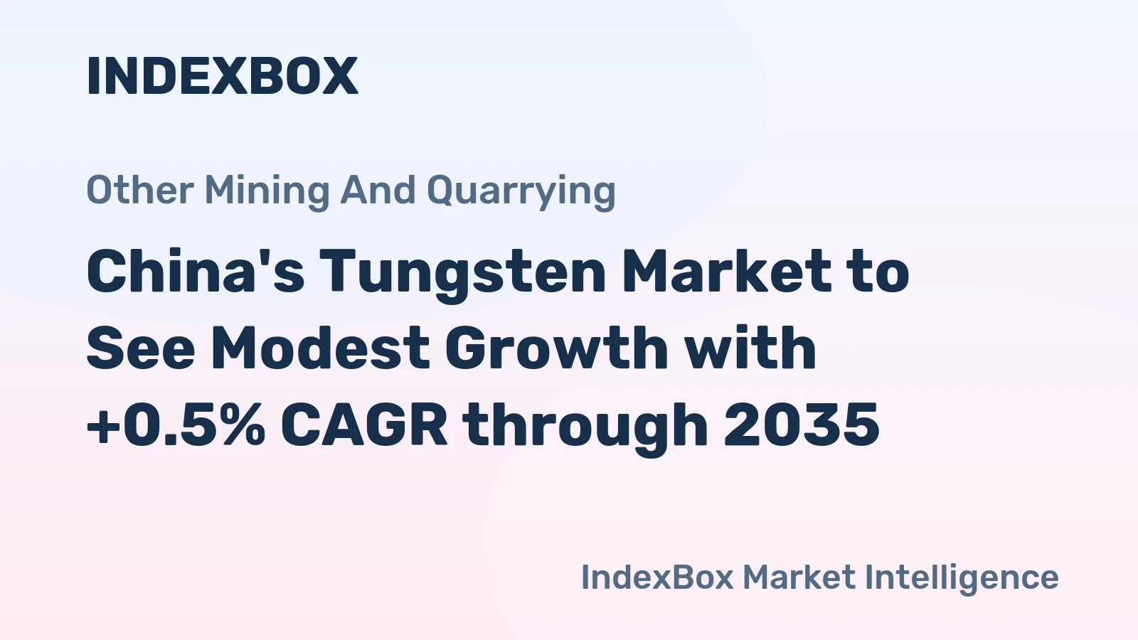 China's Tungsten Market to See Modest Growth with +0.5% CAGR through 2035