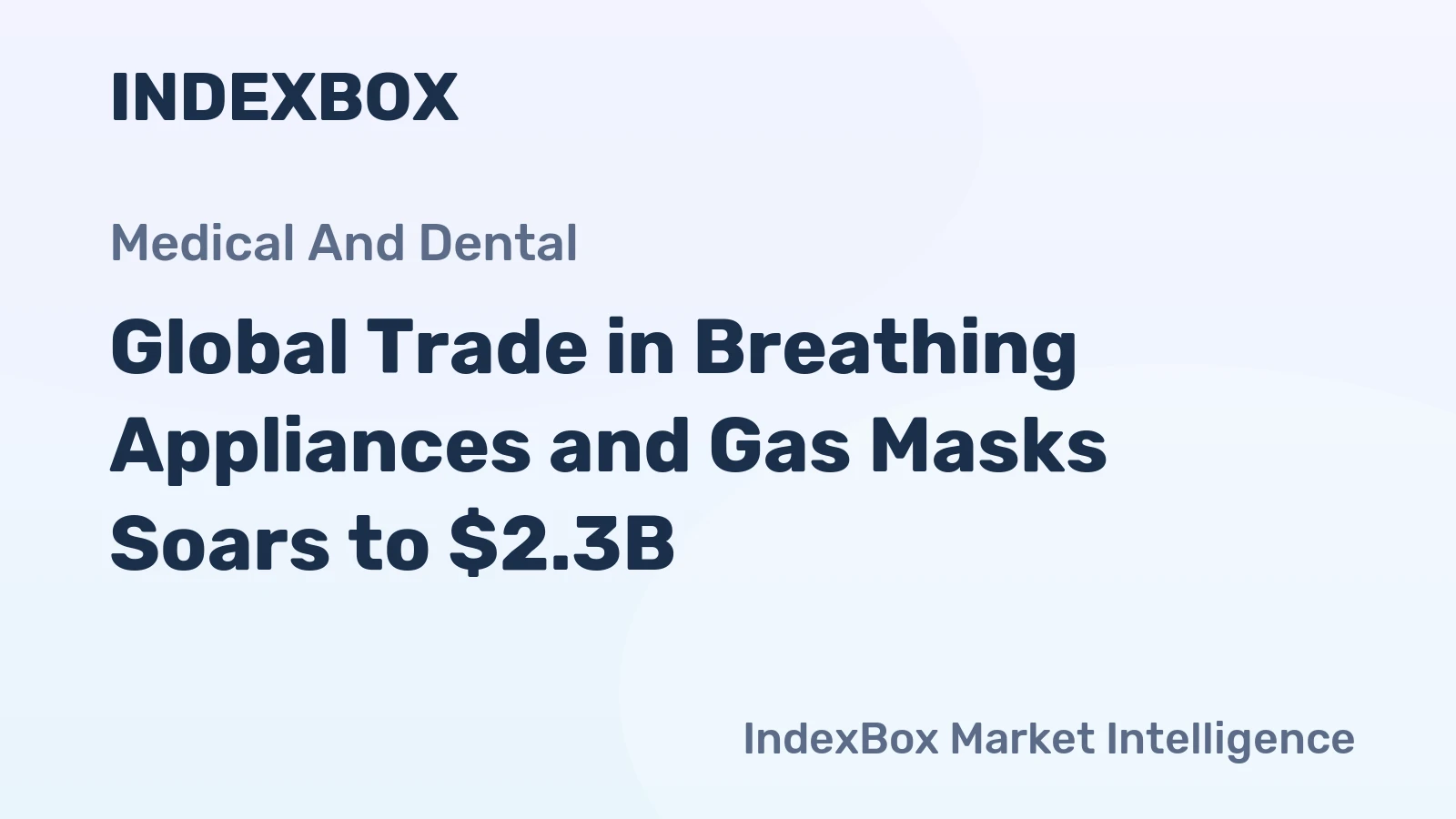Global Trade in Breathing Appliances and Gas Masks Soars to $2.3B 