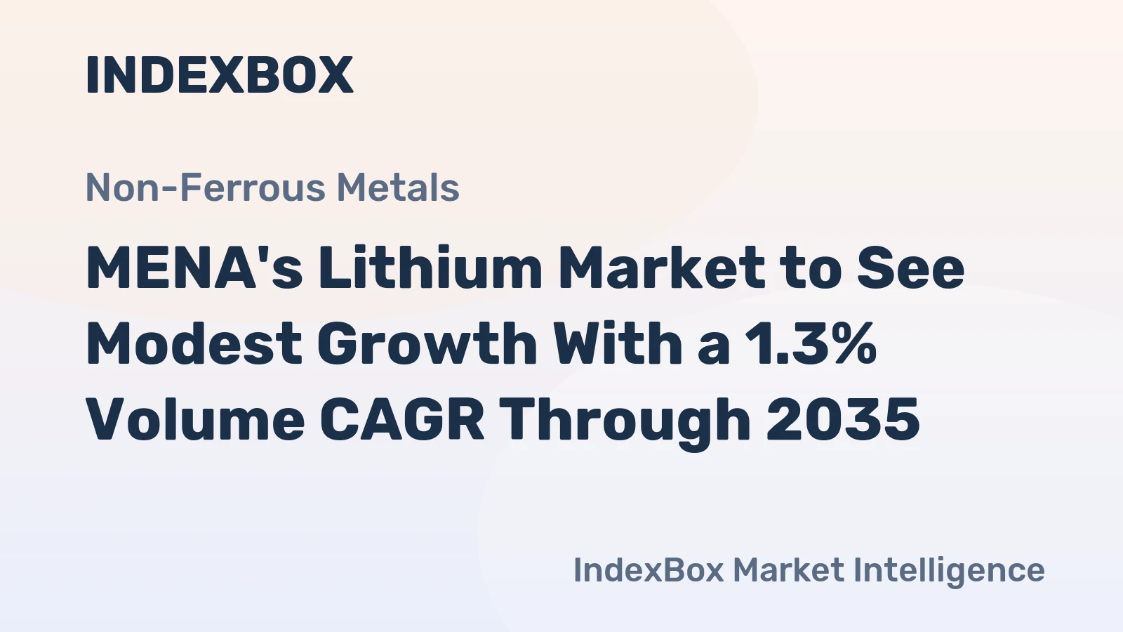 MENA's Lithium Market to See Modest Growth With a 1.3% Volume CAGR Through 2035