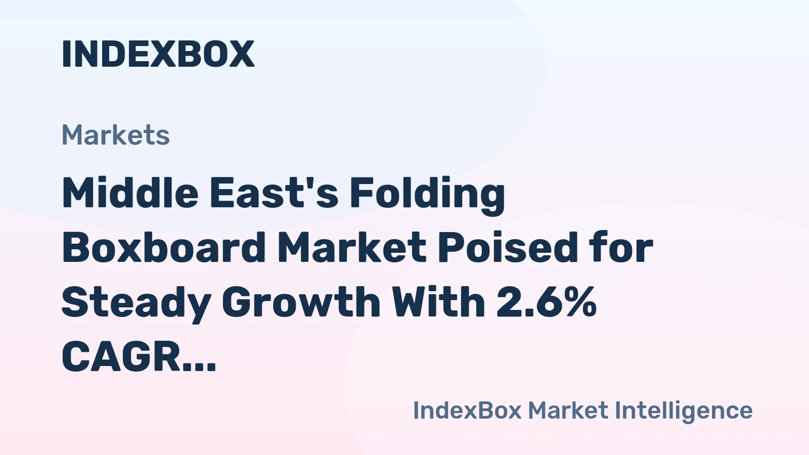 Middle East's Folding Boxboard Market Poised for Steady Growth With 2.6% CAGR in Value Through 2035