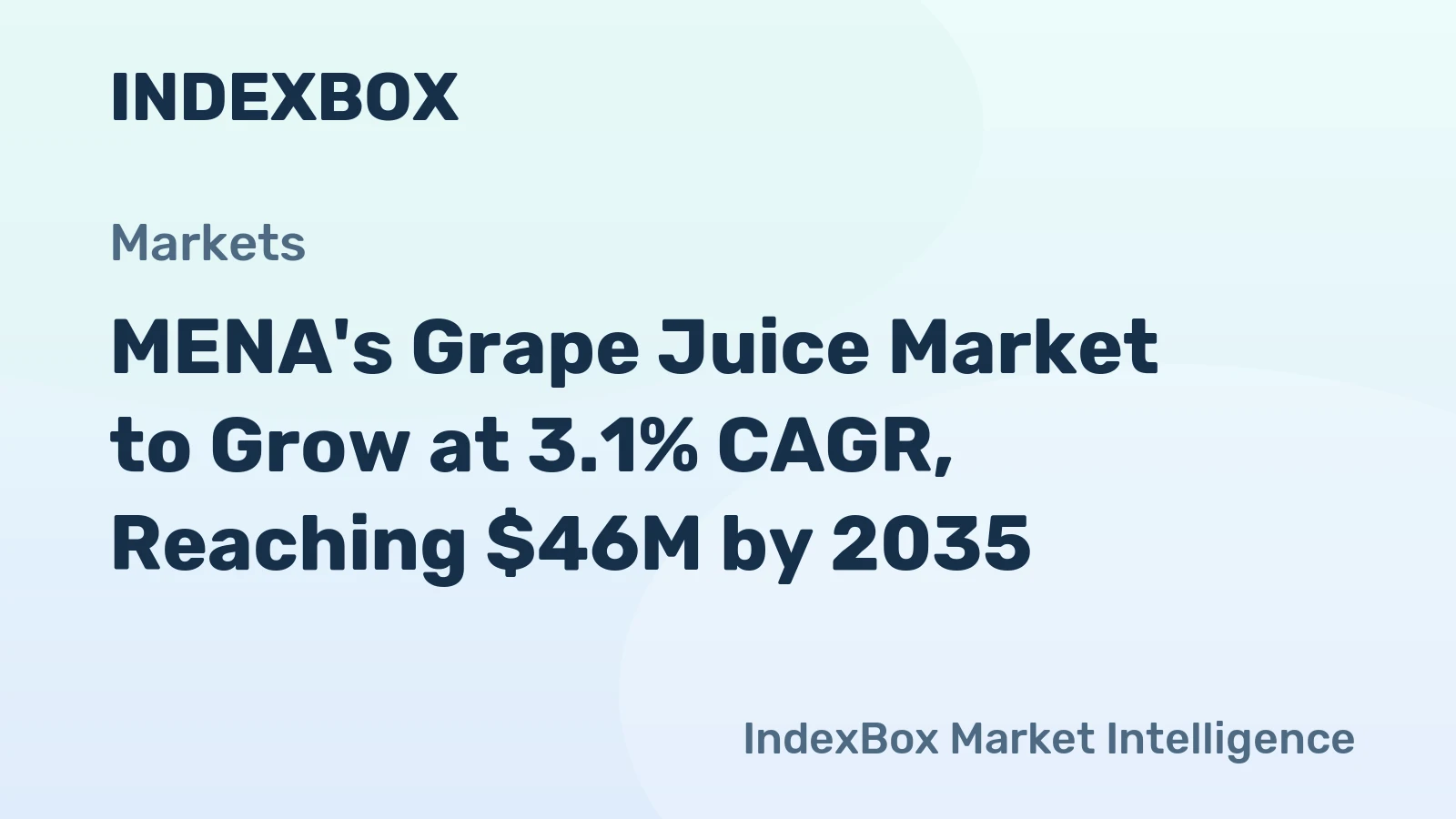 MENA's Grape Juice Market to Grow at 3.1% CAGR, Reaching $46M by 2035