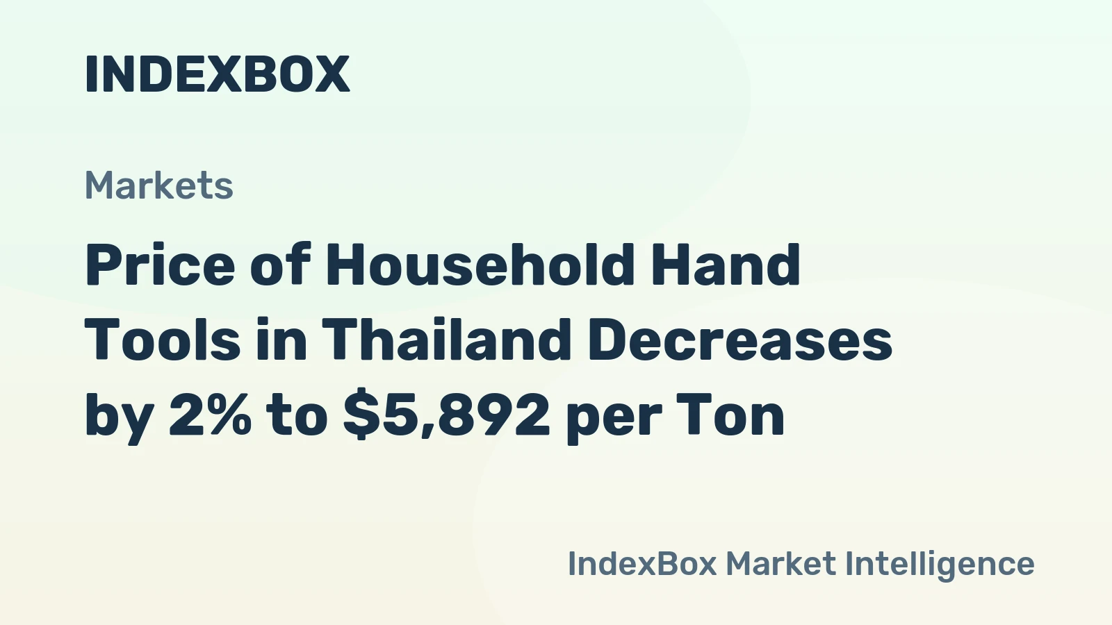 Price of Household Hand Tools in Thailand Decreases by 2% to $5,892 per Ton