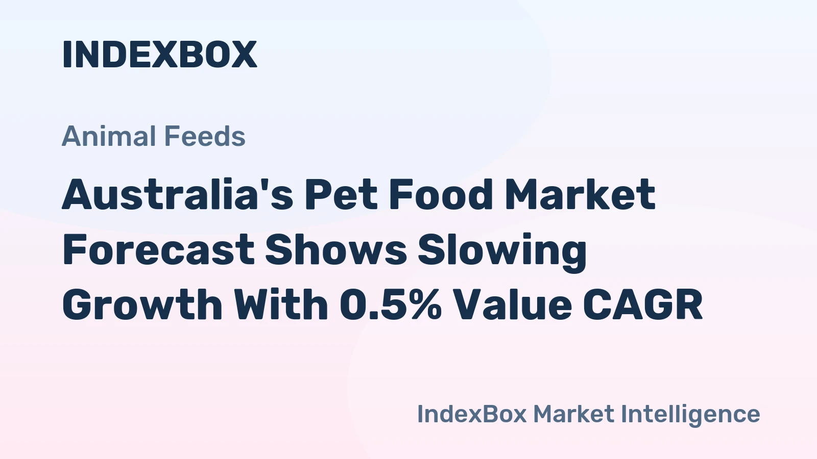 Australia's Pet Food Market Forecast Shows Slowing Growth With 0.5% Value CAGR