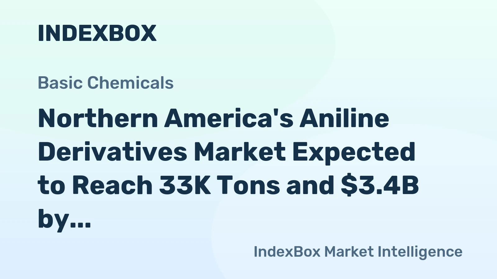 Northern America's Aniline Derivatives Market Expected to Reach 33K Tons and $3.4B by 2035