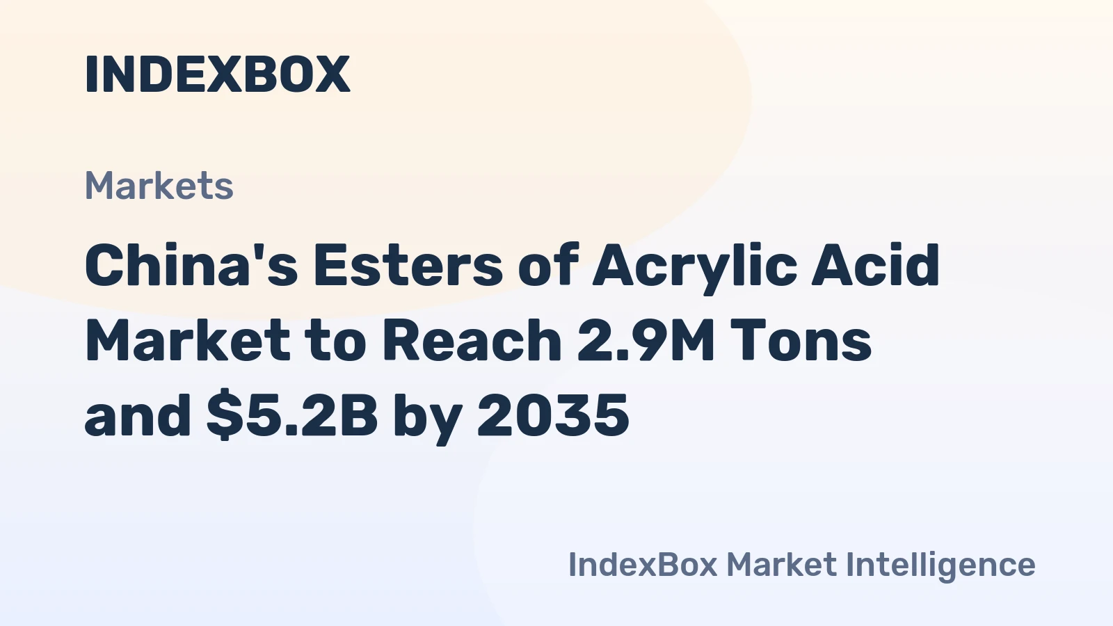 China's Esters of Acrylic Acid Market to Reach 2.9M Tons and $5.2B by 2035