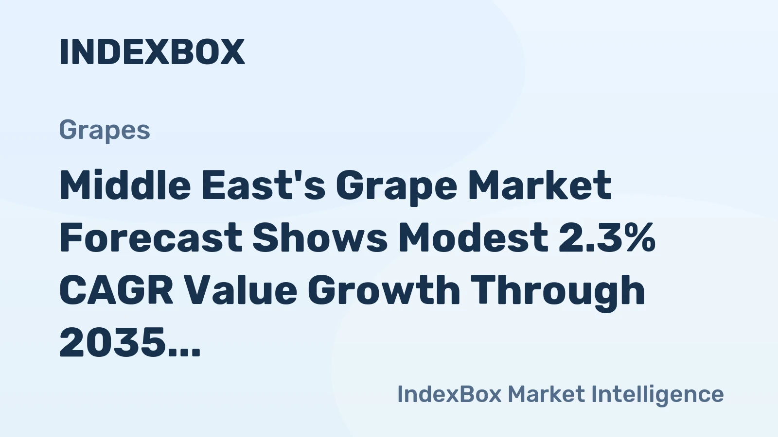 Middle East's Grape Market Forecast Shows Modest 2.3% CAGR Value Growth Through 2035