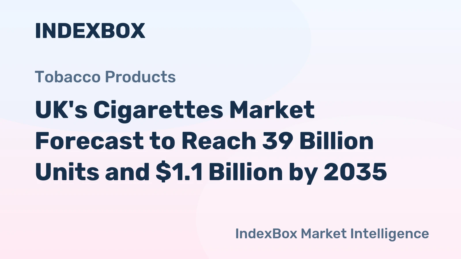 UK's Cigarettes Market Forecast to Reach 39 Billion Units and $1.1 Billion by 2035