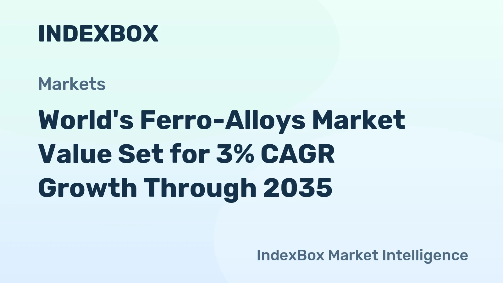 World's Ferro-Alloys Market Value Set for 3% CAGR Growth Through 2035