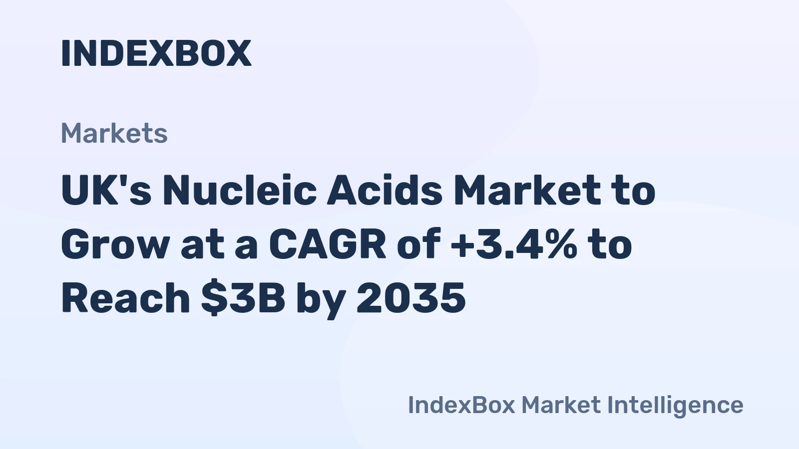 UK's Nucleic Acids Market to Grow at a CAGR of +3.4% to Reach $3B by 2035