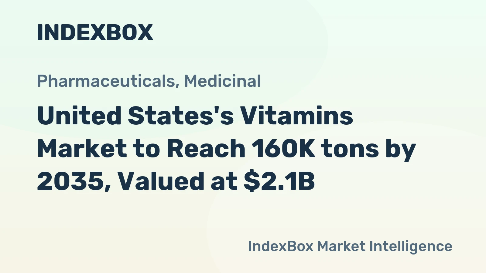 United States's Vitamins Market to Reach 160K tons by 2035, Valued at $2.1B