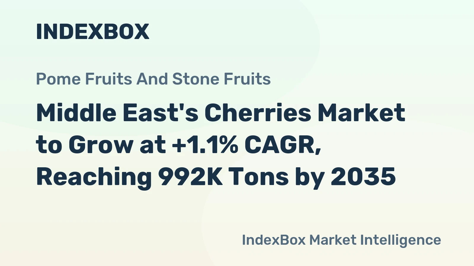 Middle East's Cherries Market to Grow at +1.1% CAGR, Reaching 992K Tons by 2035