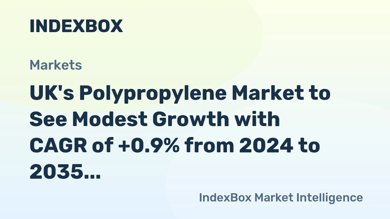 UK's Polypropylene Market to See Modest Growth with CAGR of +0.9% from 2024 to 2035