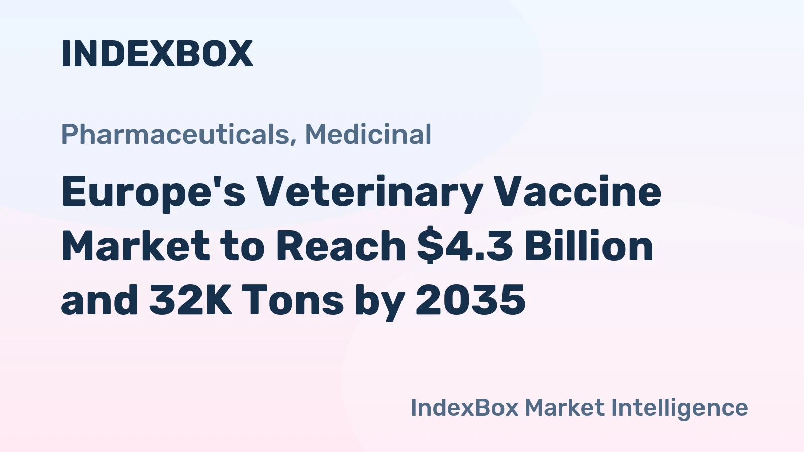 Europe's Veterinary Vaccine Market to Reach $4.3 Billion and 32K Tons by 2035
