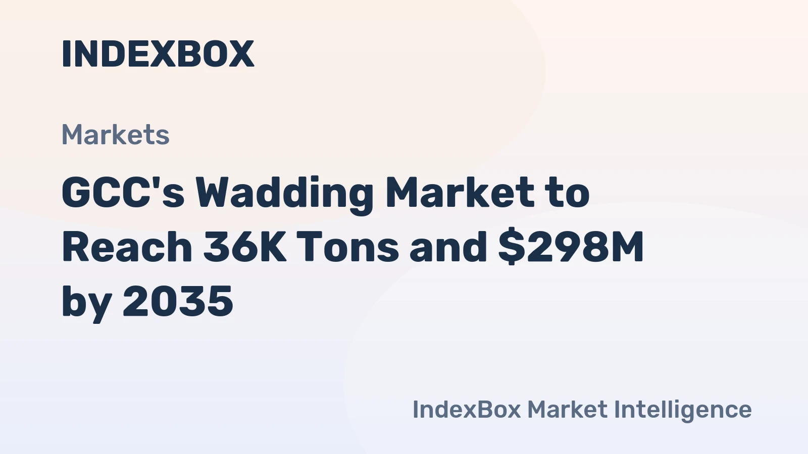 GCC's Wadding Market to Reach 36K Tons and $298M by 2035