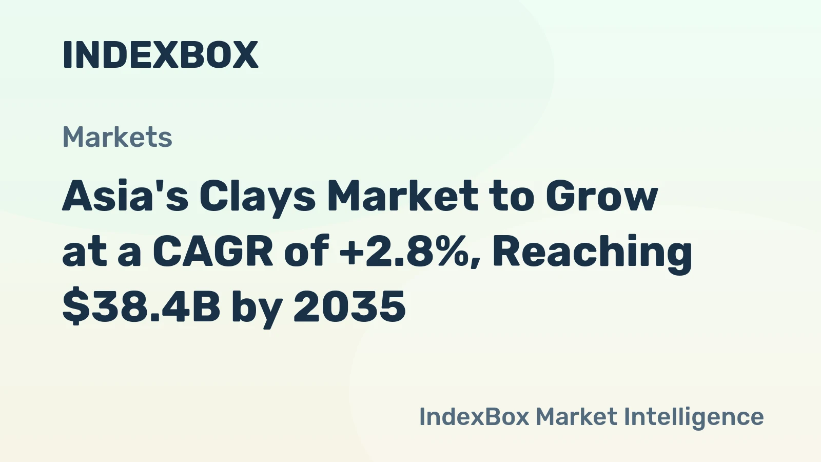 Asia's Clays Market to Grow at a CAGR of +2.8%, Reaching $38.4B by 2035