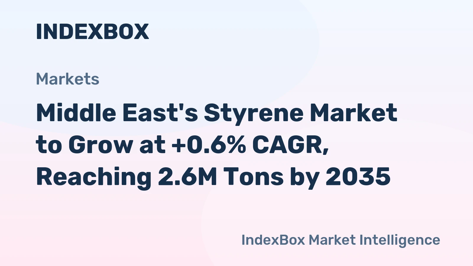 Middle East's Styrene Market to Grow at +0.6% CAGR, Reaching 2.6M Tons by 2035