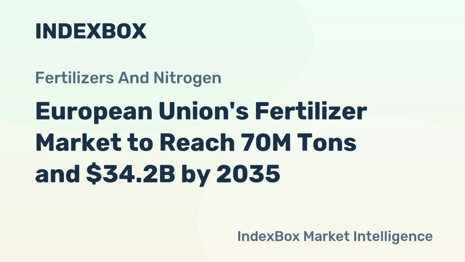 European Union's Fertilizer Market to Reach 70M Tons and $34.2B by 2035
