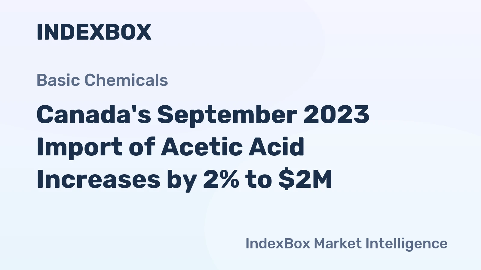 Canada's September 2023 Import of Acetic Acid Increases by 2% to $2M
