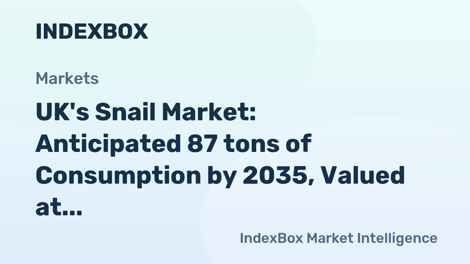 UK's Snail Market: Anticipated 87 tons of Consumption by 2035, Valued at $1M