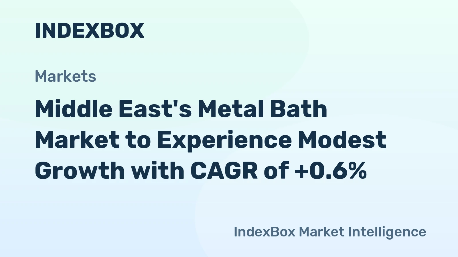 Middle East's Metal Bath Market to Experience Modest Growth with CAGR of +0.6%