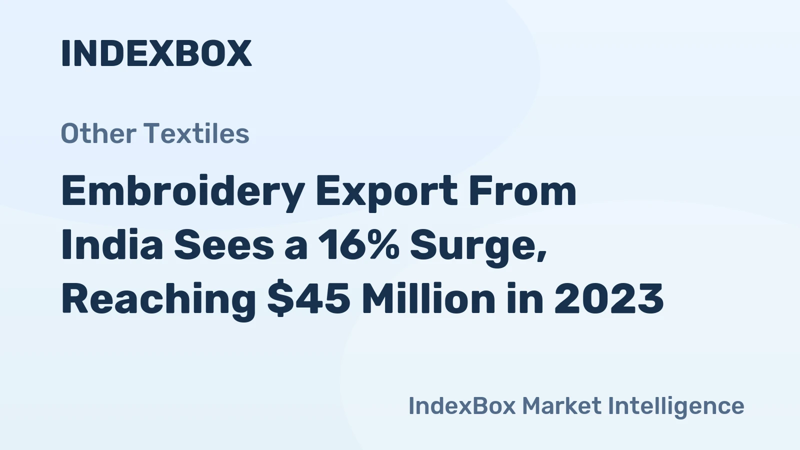 Embroidery Export From India Sees a 16% Surge, Reaching $45 Million in 2023