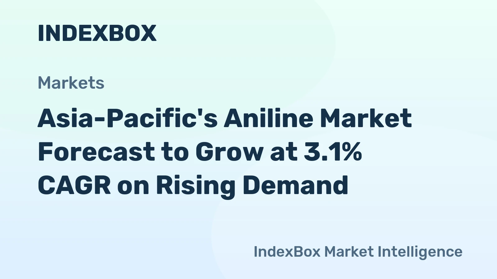 Asia-Pacific's Aniline Market Forecast to Grow at 3.1% CAGR on Rising Demand