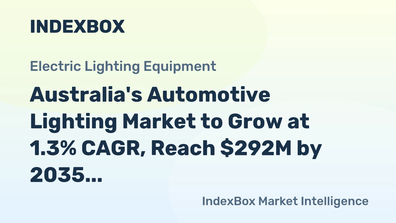 Australia's Automotive Lighting Market to Grow at 1.3% CAGR, Reach $292M by 2035