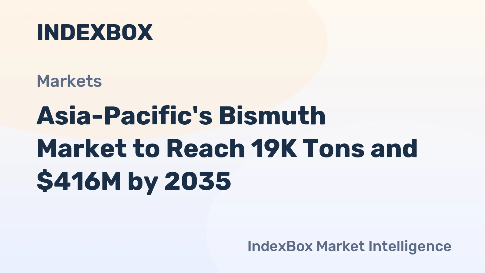 Asia-Pacific's Bismuth Market to Reach 19K Tons and $416M by 2035