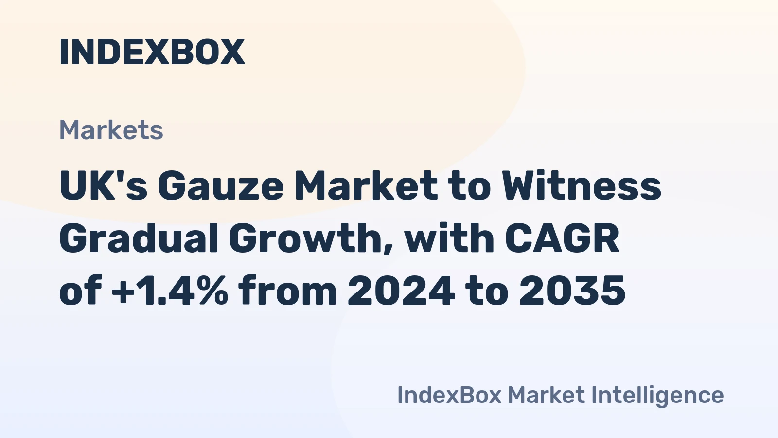UK's Gauze Market to Witness Gradual Growth, with CAGR of +1.4% from 2024 to 2035