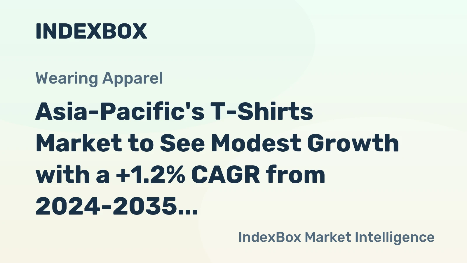Asia-Pacific's T-Shirts Market to See Modest Growth with a +1.2% CAGR from 2024-2035