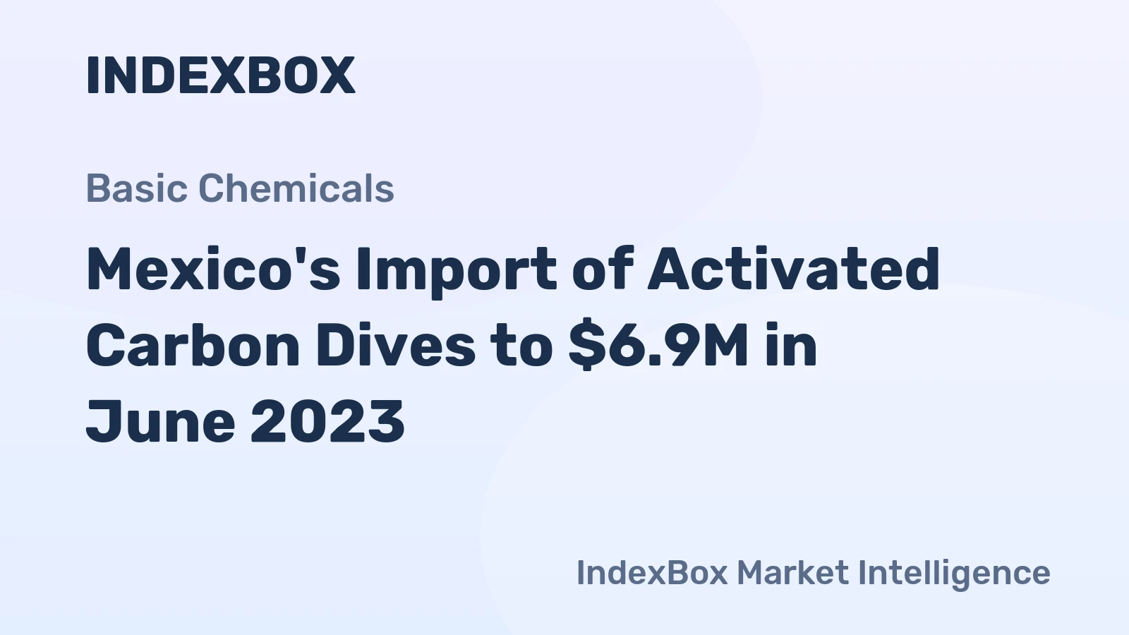 Mexico's Import of Activated Carbon Dives to $6.9M in June 2023