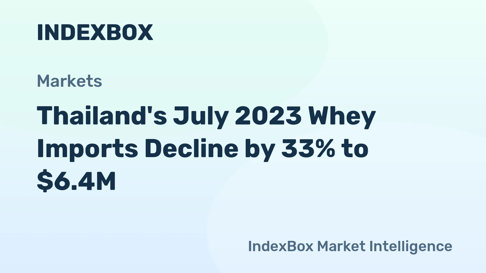 Thailand's July 2023 Whey Imports Decline by 33% to $6.4M