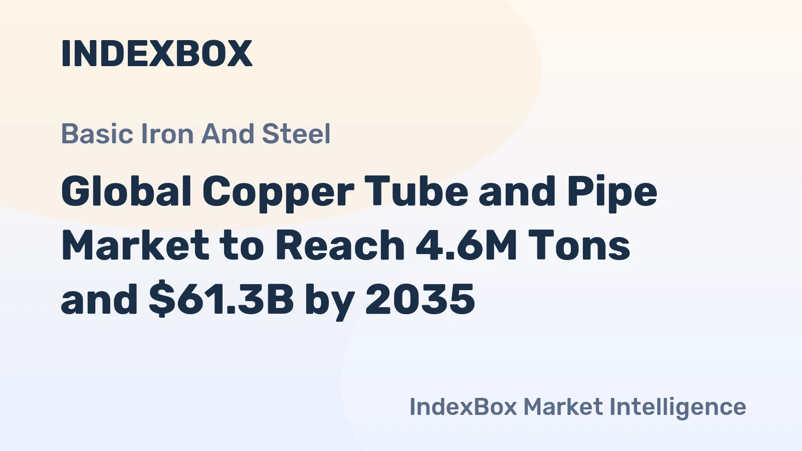 Global Copper Tube and Pipe Market to Reach 4.6M Tons and $61.3B by 2035