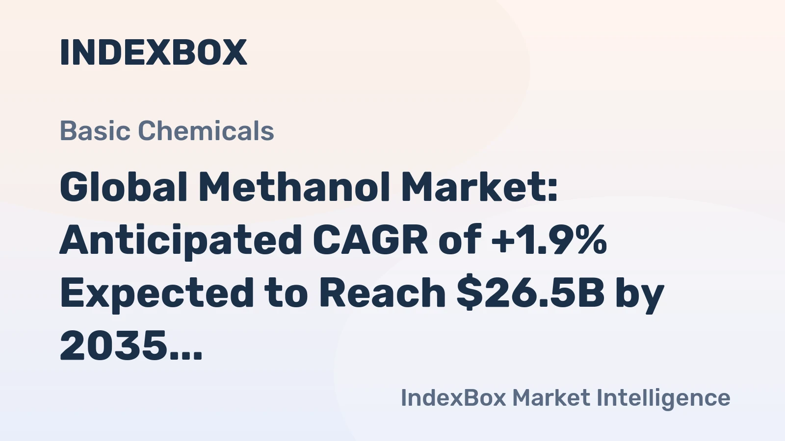 Global Methanol Market: Anticipated CAGR of +1.9% Expected to Reach $26.5B by 2035