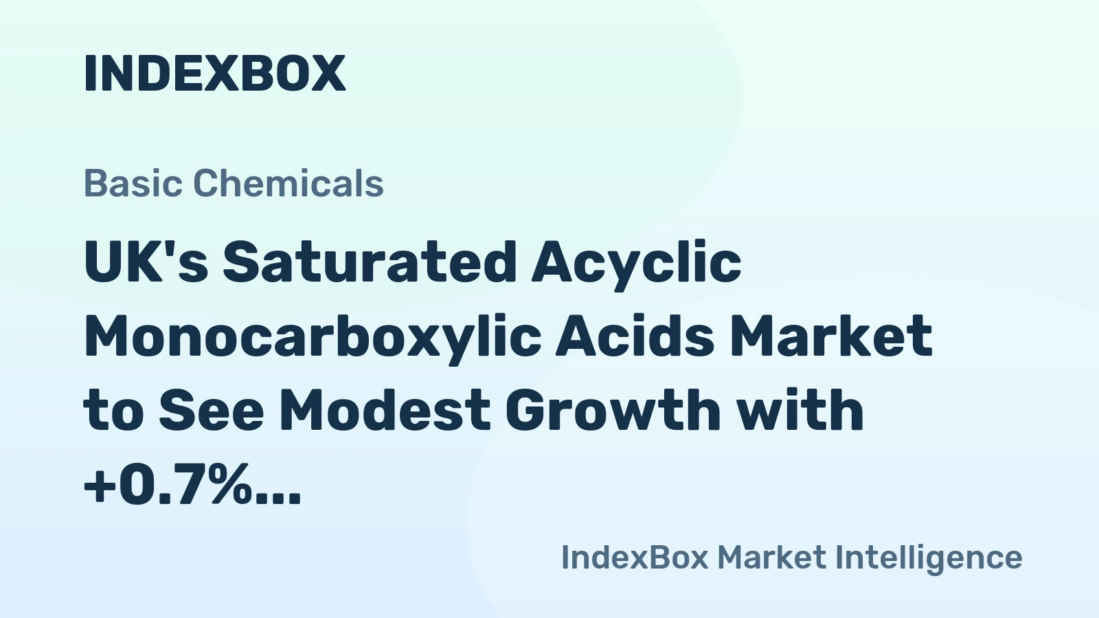 UK's Saturated Acyclic Monocarboxylic Acids Market to See Modest Growth with +0.7% CAGR