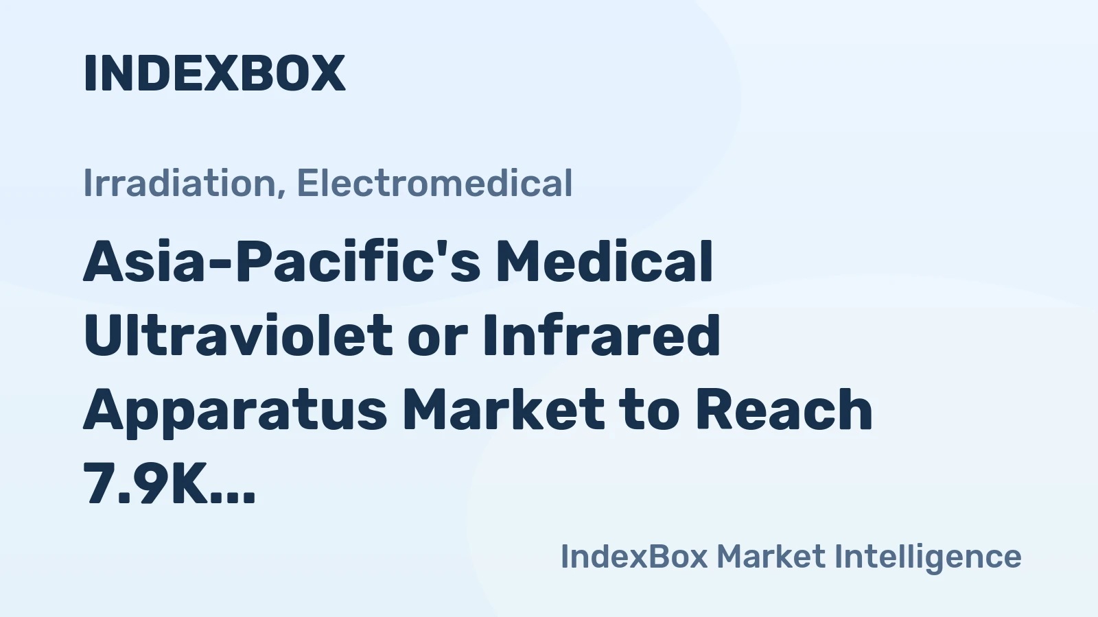 Asia-Pacific's Medical Ultraviolet or Infrared Apparatus Market to Reach 7.9K tons and $1.1B by 2035