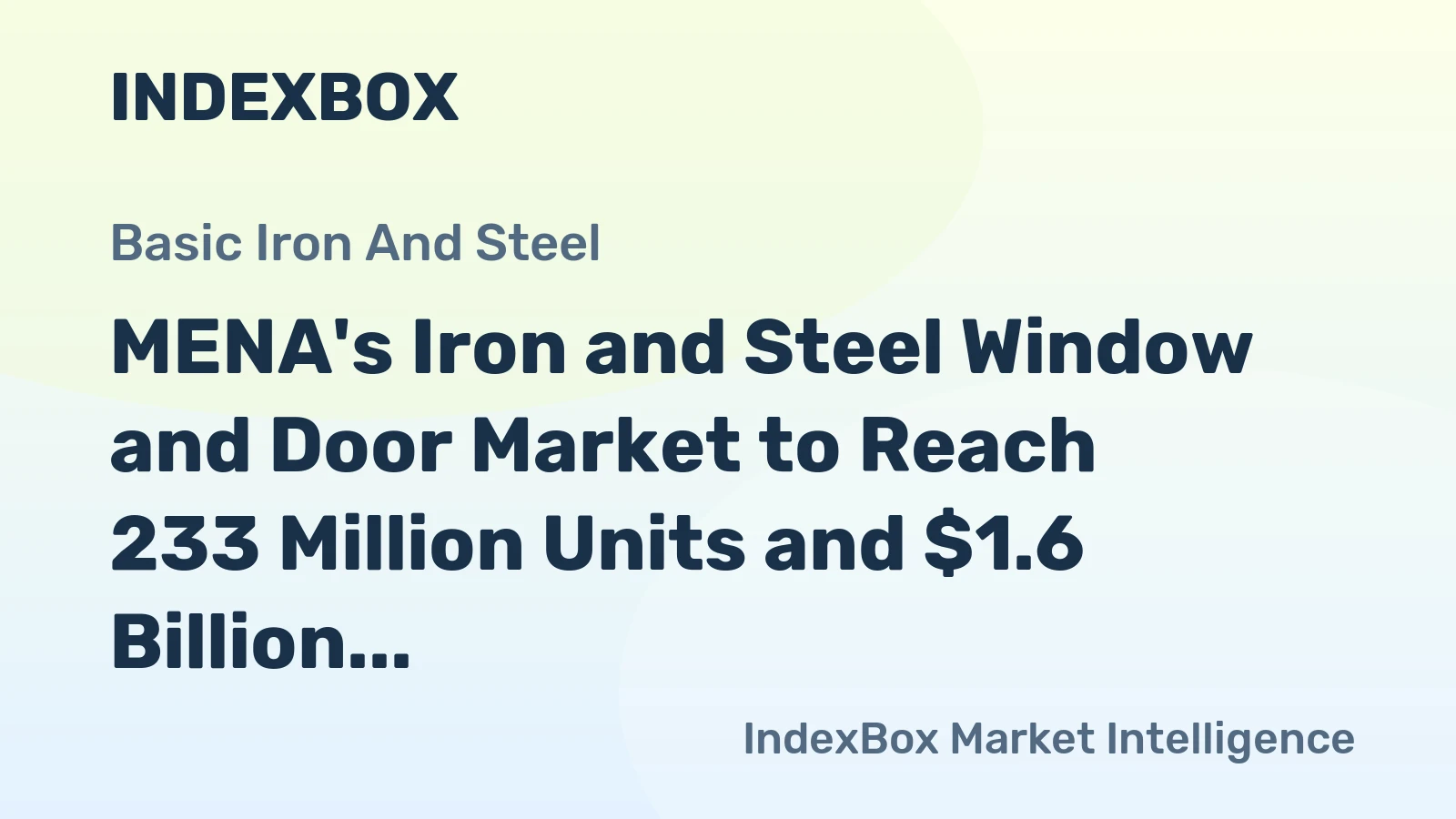 MENA's Iron and Steel Window and Door Market to Reach 233 Million Units and $1.6 Billion by 2035