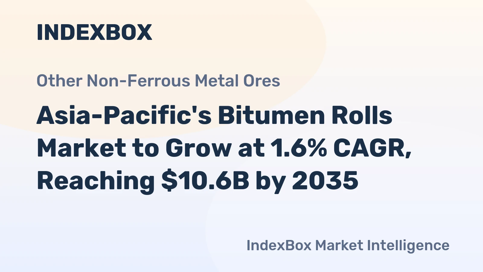 Asia-Pacific's Bitumen Rolls Market to Grow at 1.6% CAGR, Reaching $10.6B by 2035