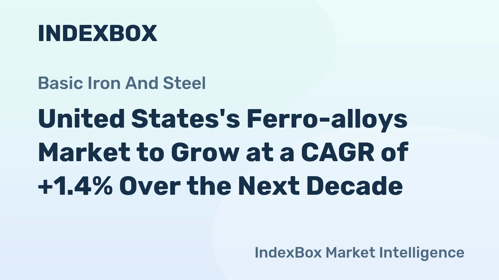 United States's Ferro-alloys Market to Grow at a CAGR of +1.4% Over the Next Decade