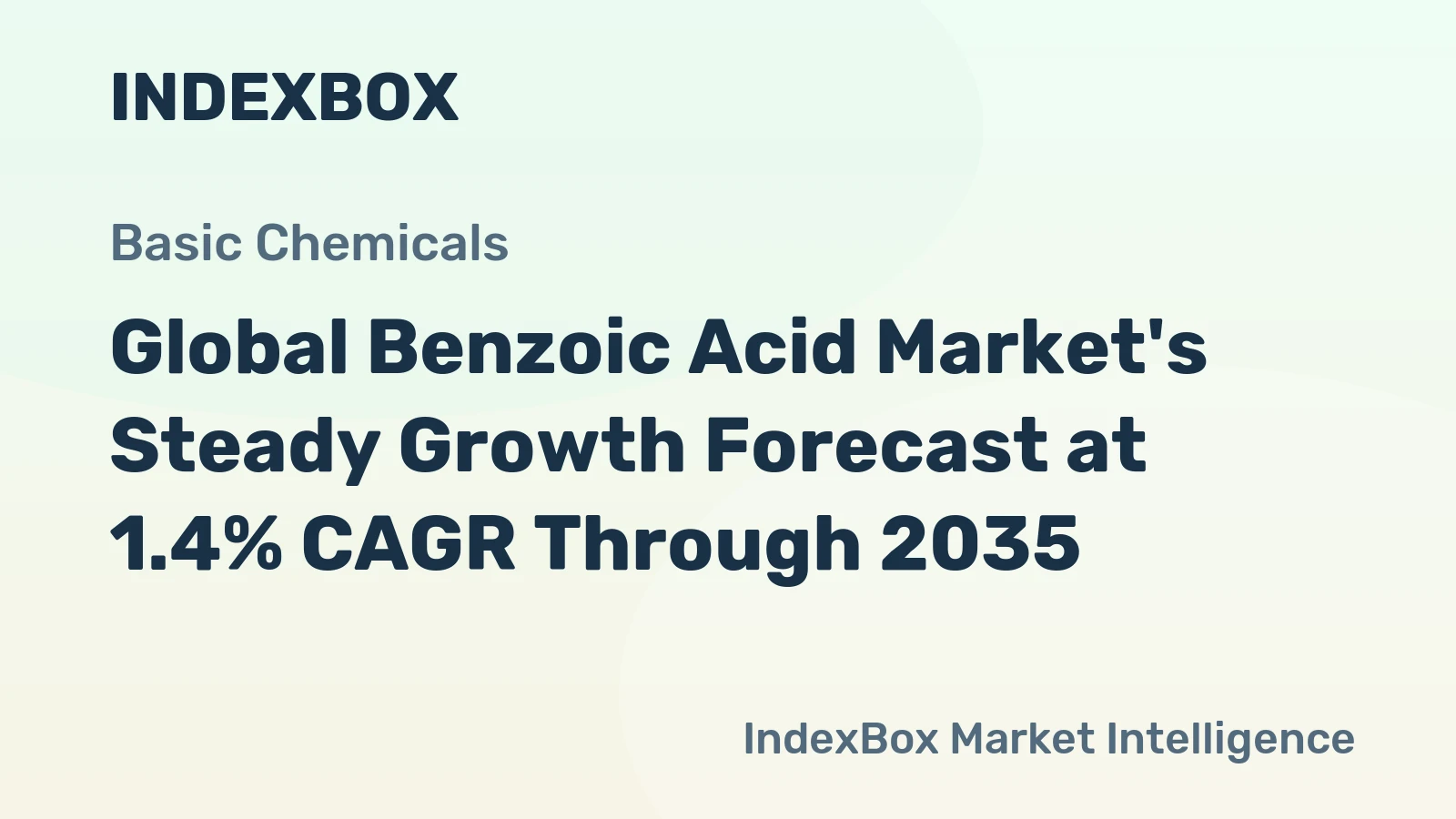 Global Benzoic Acid Market's Steady Growth Forecast at 1.4% CAGR Through 2035