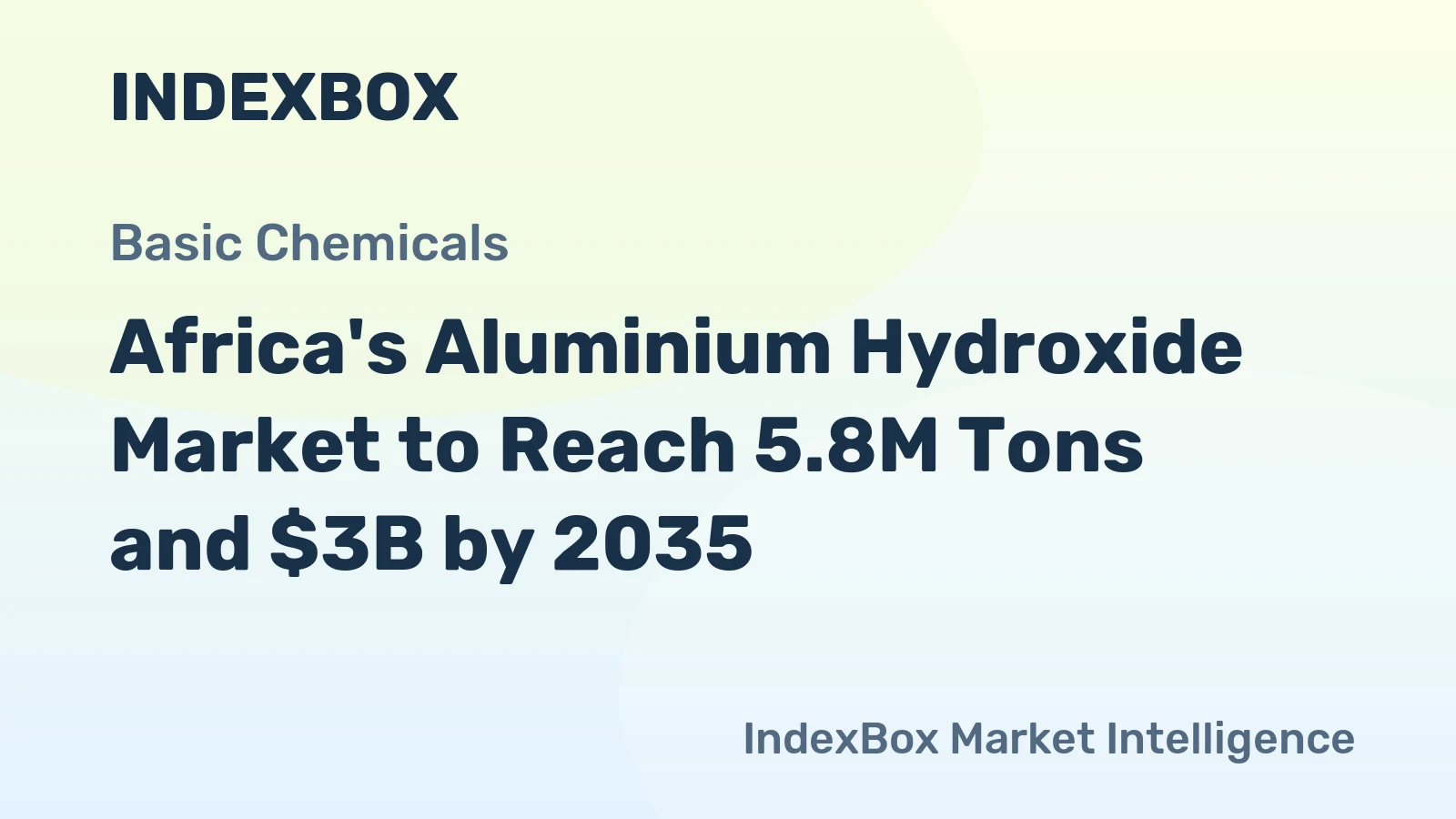 Africa's Aluminium Hydroxide Market to Reach 5.8M Tons and $3B by 2035