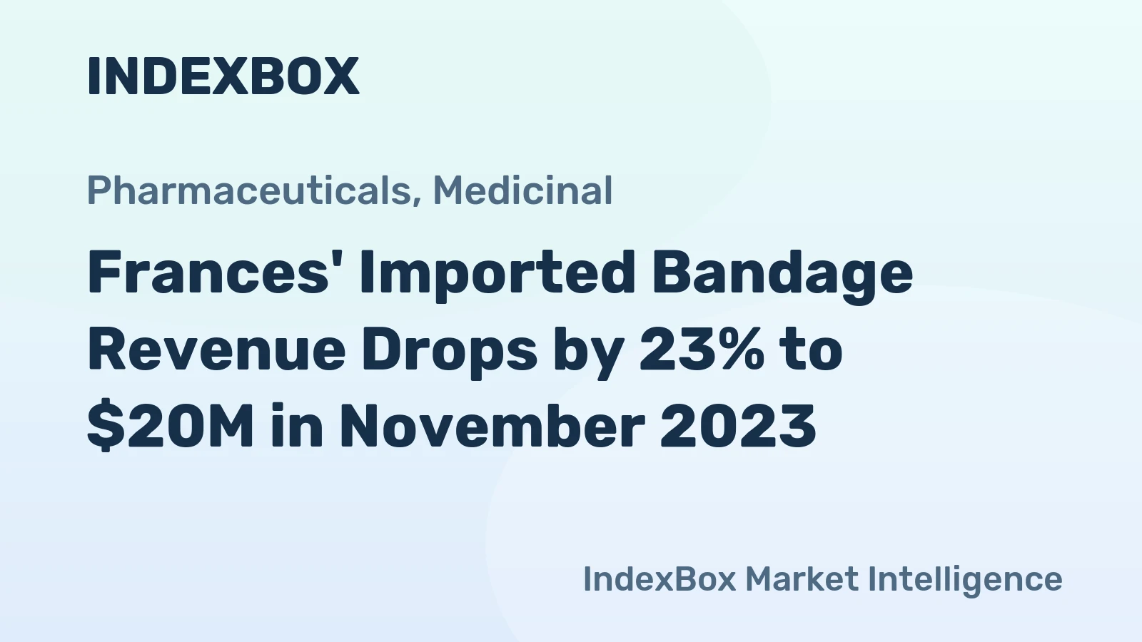 Frances' Imported Bandage Revenue Drops by 23% to $20M in November 2023