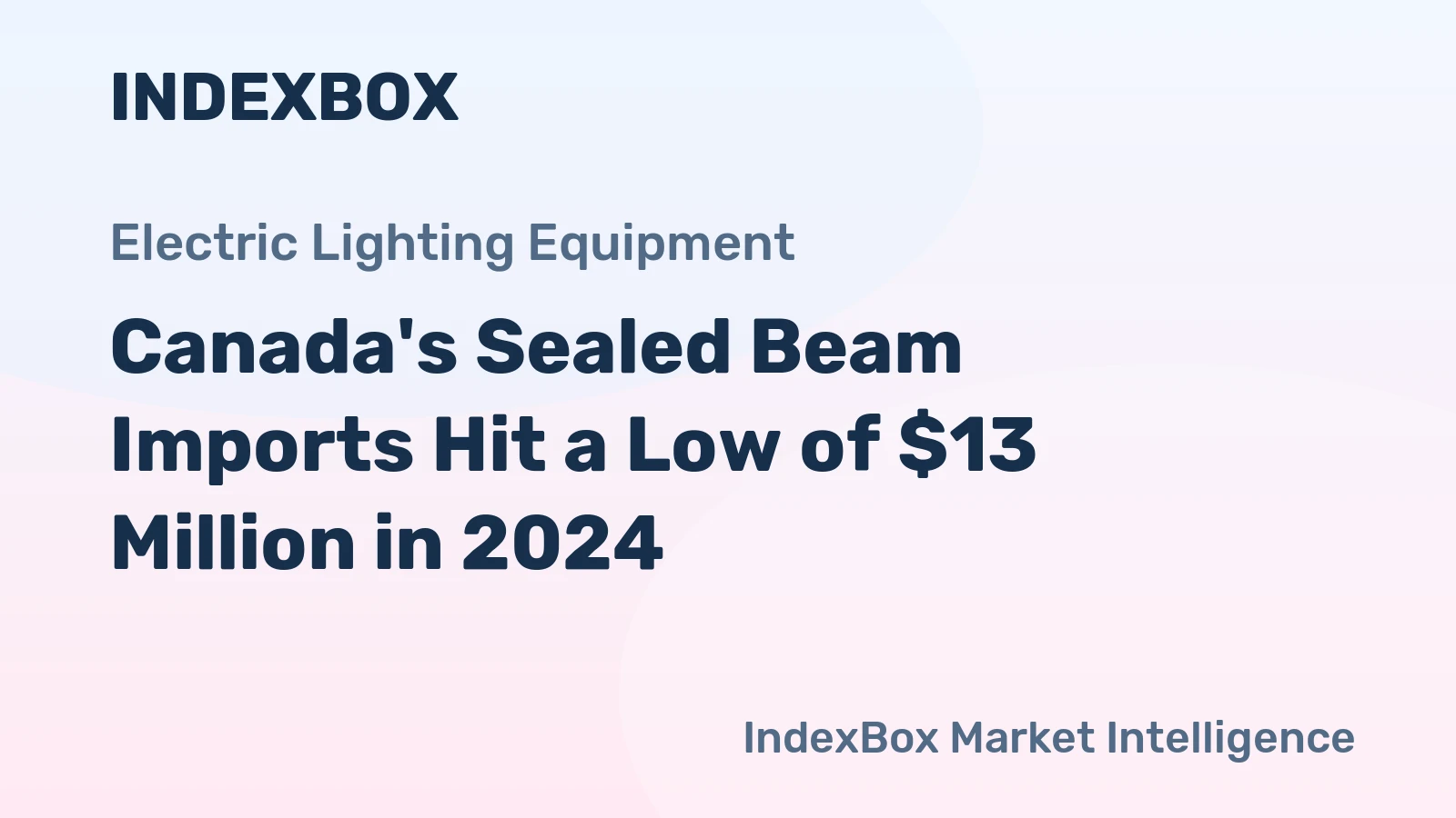 Canada's Sealed Beam Imports Hit a Low of $13 Million in 2024