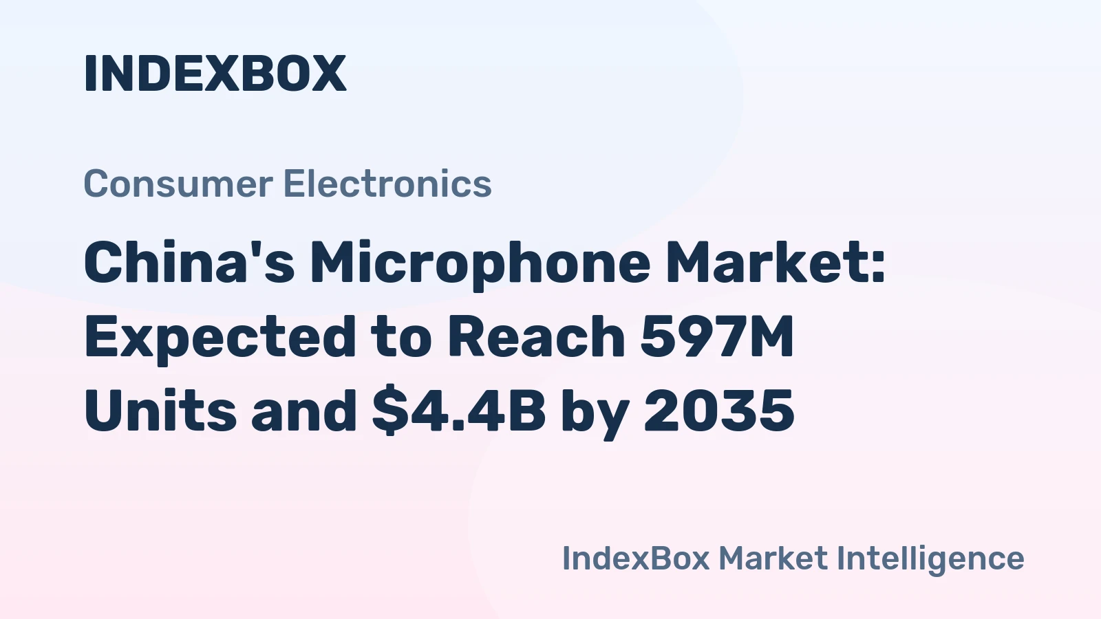 China's Microphone Market: Expected to Reach 597M Units and $4.4B by 2035