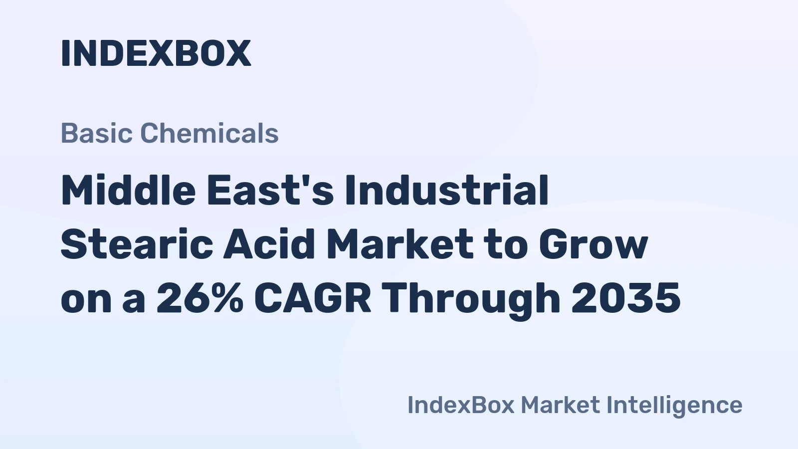 Middle East's Industrial Stearic Acid Market to Grow on a 26% CAGR Through 2035