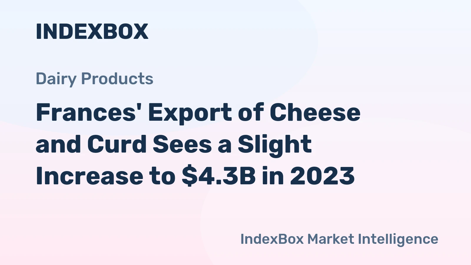 Frances' Export of Cheese and Curd Sees a Slight Increase to $4.3B in 2023.