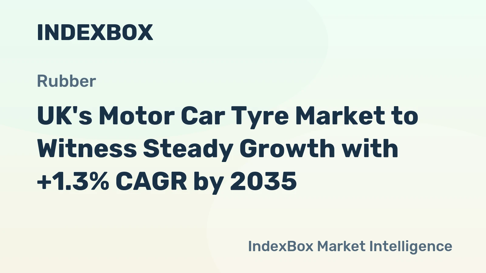 UK's Motor Car Tyre Market to Witness Steady Growth with +1.3% CAGR by 2035